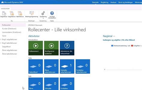 Erp System Hvad Er Erp Find Svaret Her