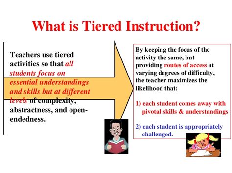 Examples Of Tiered Lessons