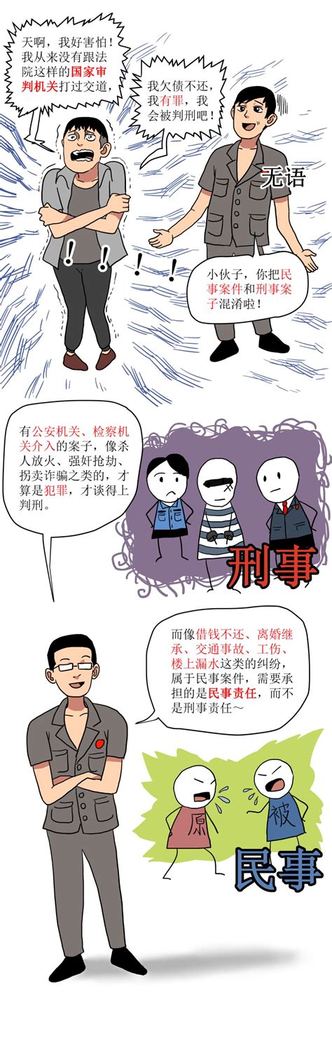 漫”谈法律】收到传票该怎么办？一篇漫画教你淡定应对！澎湃号·政务澎湃新闻 The Paper