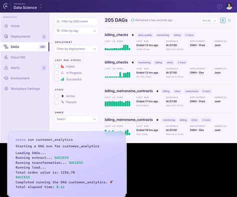 Deliver Your Data On Time With Astronomer The Best Place To Run Apache