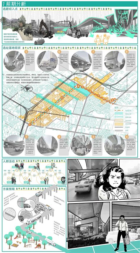 绿丛桥生——基于城市失落空间再利用下的高架桥下空间设计牟汶姗向婧雯团队作品2023西安美术学院本科毕业作品展 Xafa