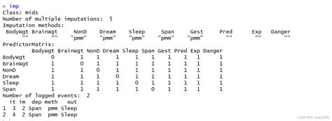 实用技巧——缺失数据的处理缺失数据 Mar Csdn博客