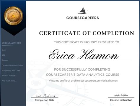 Erica Hamon On Linkedin Opentowork Datajobs Dataanalytics Entrylevel Dataentry