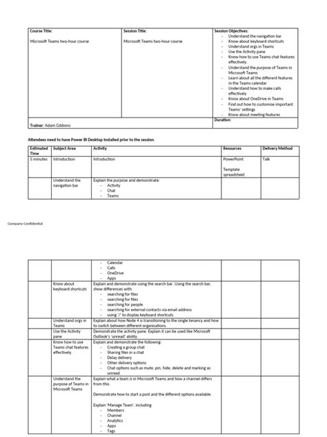 Teams Course 2 Hours Pdf Microsoft Outlook System Software