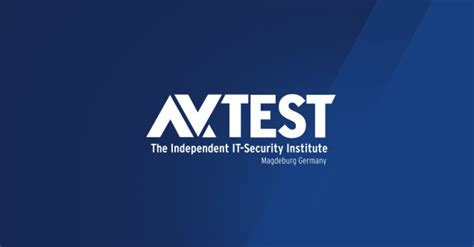 acronis cyber protect cloud results of the av test private windows