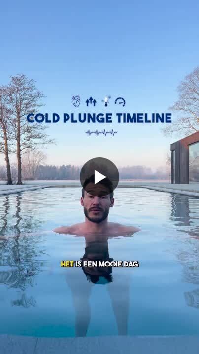 Twee Minuten Aan Super Coole Content Siebe Hannosset