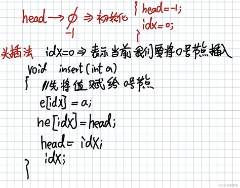 数组模拟单链表 头、尾插法建立单链表数组实现链表尾插法 Csdn博客 数组模拟单链表 头、尾插法建立单链表数组实现链表尾插法 Csdn博客