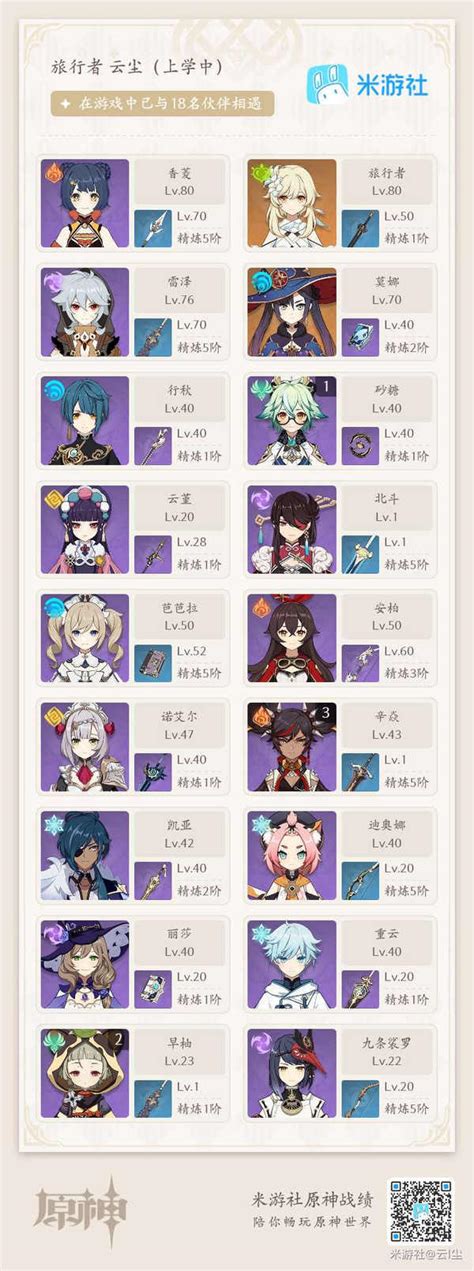 冒险等级突破三 原神社区 米游社
