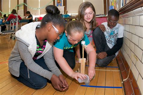 Challenging How Schools Ask Students To Think In The K 8 Classroom