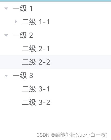 El Tree 展开指定层级 节点el Tree展开指定节点 Csdn博客