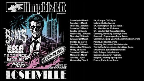 Event Limp Bizkit Line Up