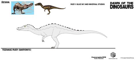 Dawn Of The Dinosaurs Design Teenage Rudy By Francoraptor2018 On Deviantart