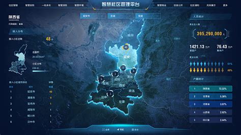 智慧社区管理平台