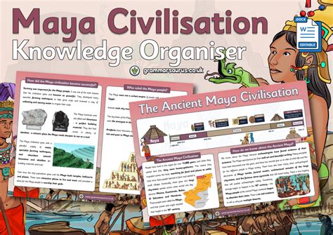 Year 5 History Maya Civilisation Knowledge Organiser Grammarsaurus