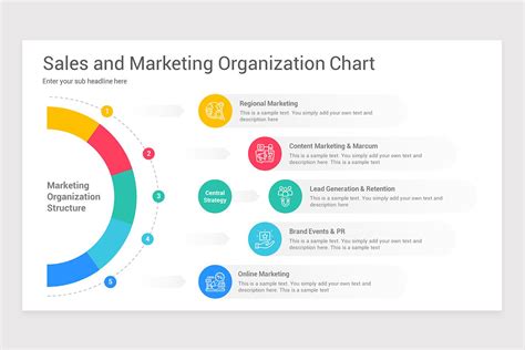 Org Chart Powerpoint Template