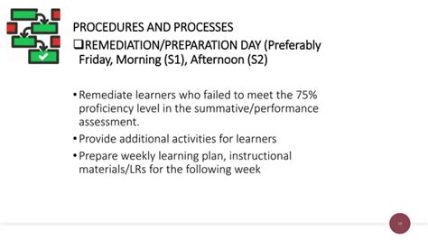 Blended Learning Modular Edited Finalpptx Educational Assessment Education