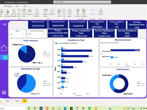 Power Bi Dashboard Dax Consultation Upwork