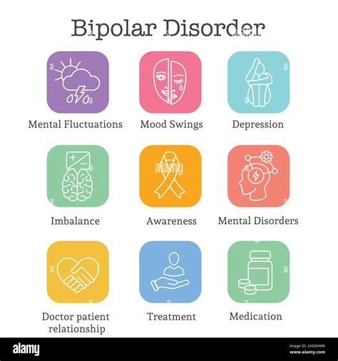 Bipolar Disorder And Depression Bp Icon Set Showing Mental Health