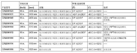 C7027 C7044紫外火焰探测器的型号参数霍尼韦尔产品技术资料霍尼韦尔电动调节阀霍尼韦尔honeywell楼宇自控代理、电动调节阀