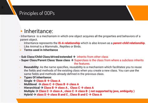 Object Oriented Programming Pptx Object Oriented Programming Pptx