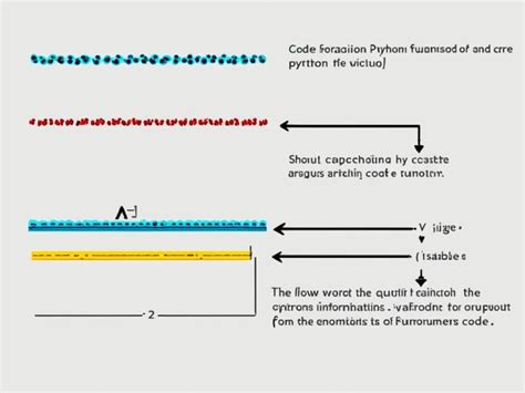 Argumentos Y Parámetros En Las Funciones De Python