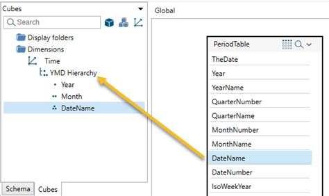 Dimensions With Multiple Hierarchies Targit Community