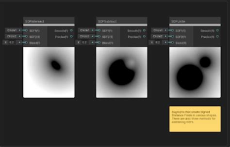 Signed Distance Field Sdf