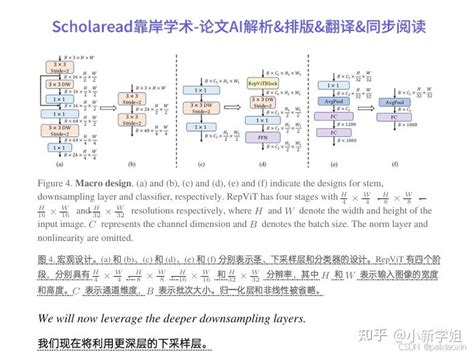 Cv Visiontransformer经典论文解读 Repvit Revisiting Mobile Cnn From Vit