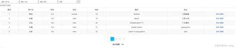 Mybatis中使用like实现模糊查询注意事项mybatis Like Contact Csdn博客