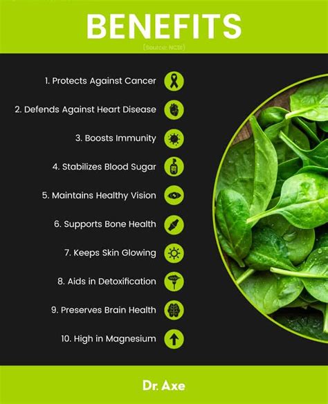 Spinach Nutritional Value Nutrition Comparison Kale Vs Spinach