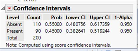 Non Parametric Test Jmp 17 2 Beginners Question Jmp User Community