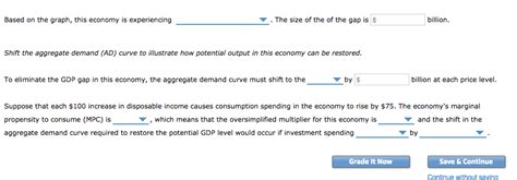 Solved Macroeconomic Equilibrium And The Multiplier Chegg