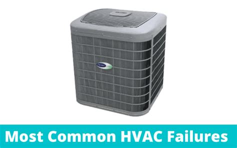 What Are HVAC Most Common Failures HVAC BOSS