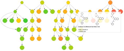 Network Collection 2016 Brings Formal Concept Analysis To Your Desktops