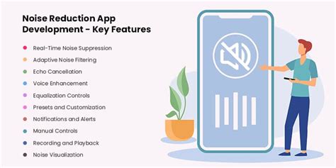 How To Develop Noise Reduction App Like Noise Eraser Matellio Inc
