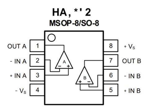 Gen2 1 5 Ex2 4 Submission Another Board Layout Issue 3