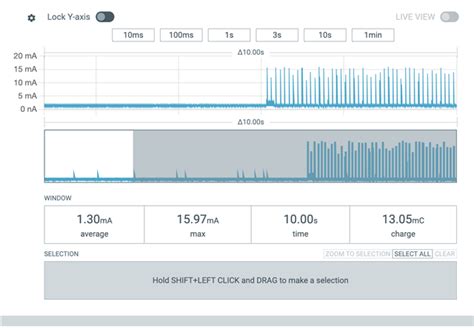 Nrf5340dk Too High Current Consumption With Ble Nordic Qanda Nordic