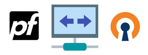 pfsense openvpn site to site setup mayfield it consulting