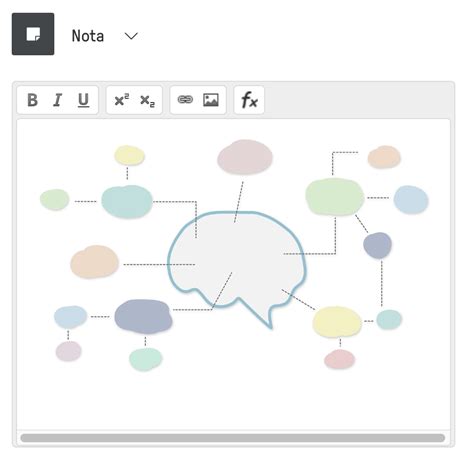 Tipos De Preguntas En Edpuzzle