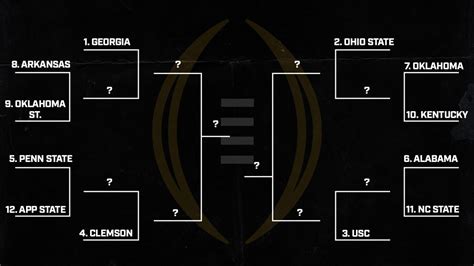 College Football Playoff 12 Team Projection App State Georgia Usc