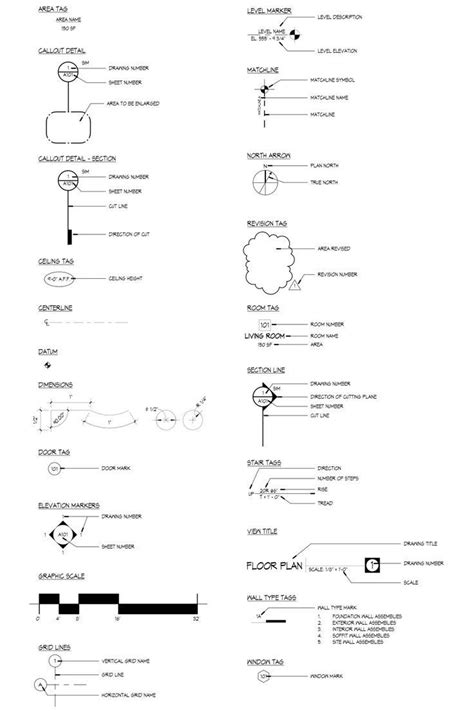 Pin Di Isabel Ruiz Do Vale Su Architecture Design Architettura