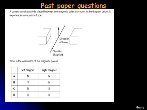 Electromagnetism Principles And Theory With Some Applications Ppt