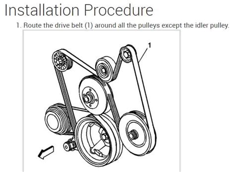 How To Replace The Serpentine Belt On A Ford F Step By Step Diagram Guide