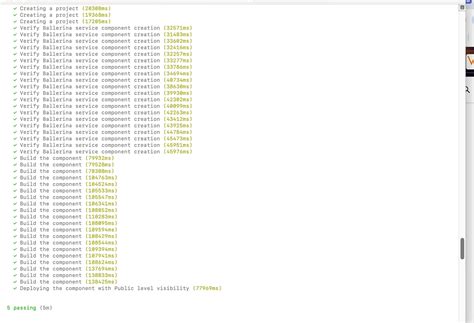 E2e Code Coverage With Cypress Code Coverage By Isuru Piyarathna Medium