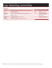 RH124 Chap11 12 13 Pdf Red Hat System Administration I Chapters 11