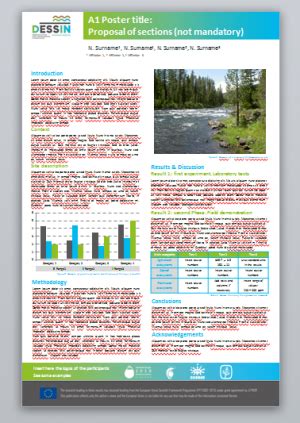 A1 Size Poster Template