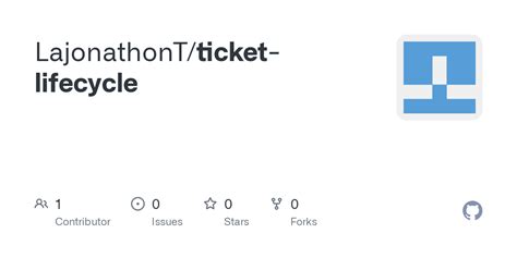 GitHub LajonathonT Ticket Lifecycle