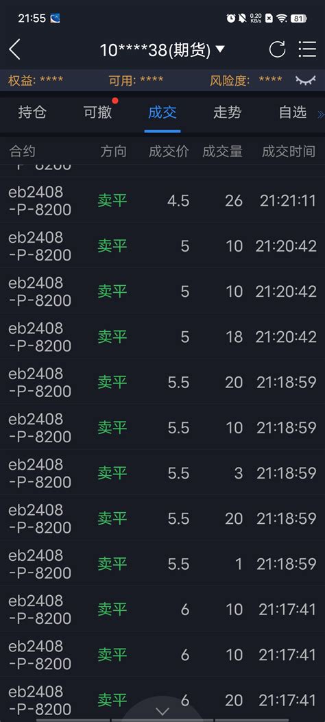 吓人昨天晚上买的4 0成本今天上午9 55砸到2 5了买了两百多张亏两 苯乙烯 fdceebs 股吧 东方财富网股吧