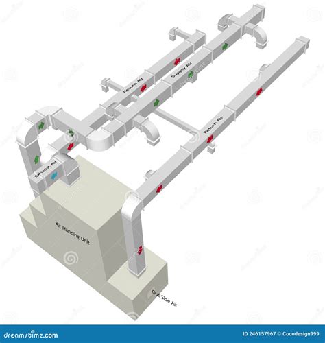 Havc System Stock Illustrations 5 Havc System Stock Illustrations