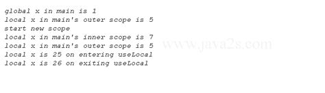 illustrate variable scoping c language basics